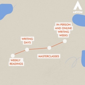 For women who write, Mslexia is a national magazine of women's writing.